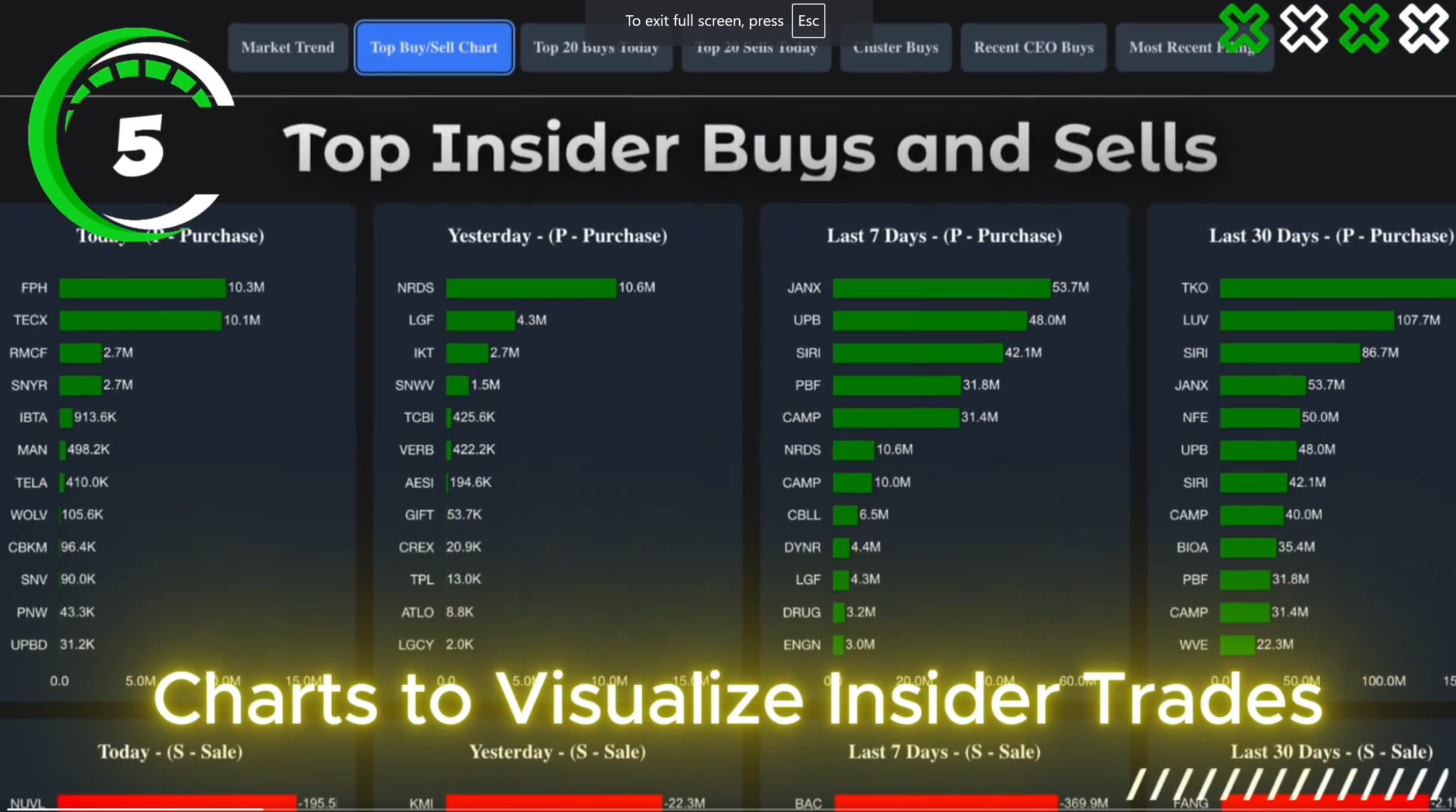 Insider Trading, Form 4 Filings, SEC Filings Tracker